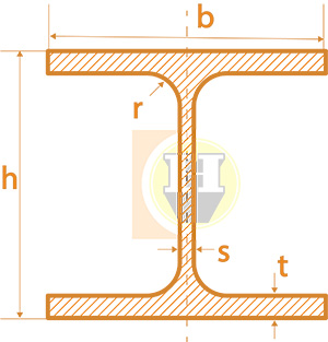Perfil HEA Hiescosa ☎ 916 889 444