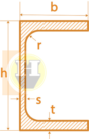 Perfil UPE Hiescosa ☎ 916 889 444